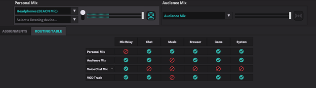 Guide to Setting Up BEACN Gear with Meld Studio for Streamers
