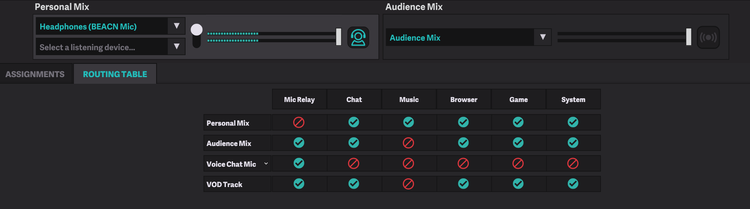 Guide to Setting Up BEACN Gear with Meld Studio for Streamers