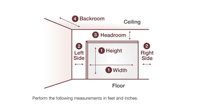 How to Measure for a New Garage Door – Doorix