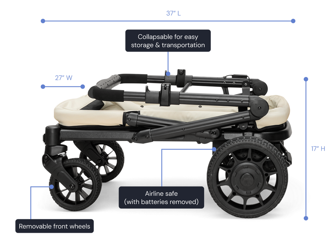 Ellavate™ – ellavatewagon