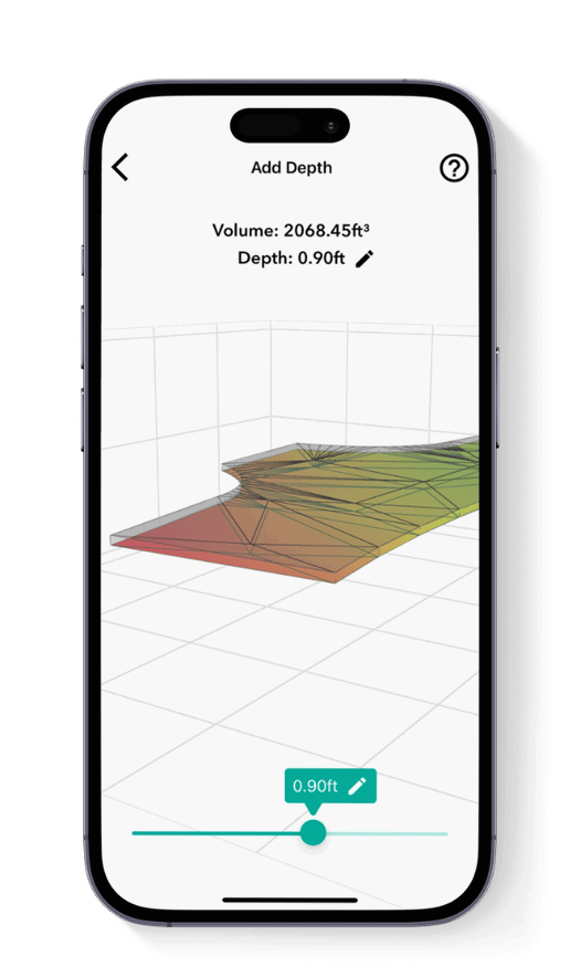 Moasure for Civil Construction