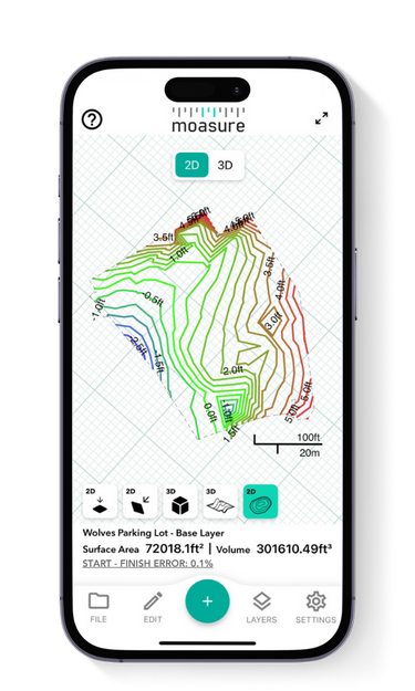 Our Story – Moasure