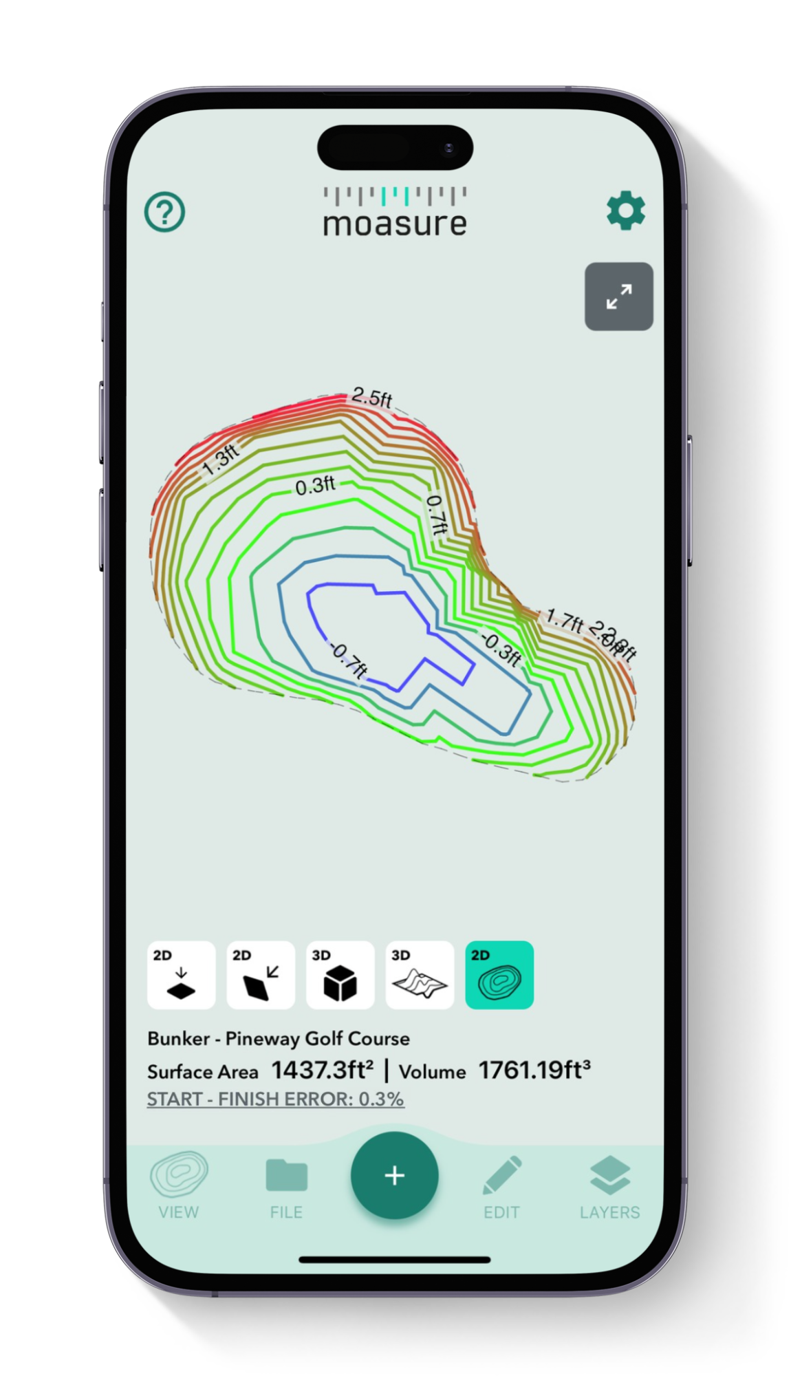 Features - Volume – Moasure
