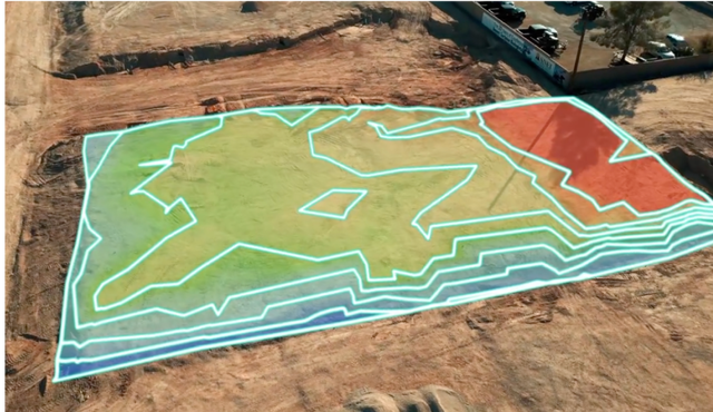 Features - Volume – Moasure