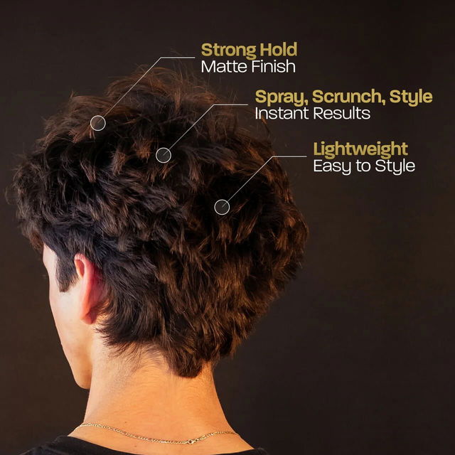 Texture Powder & Sea Salt Spray – BASED