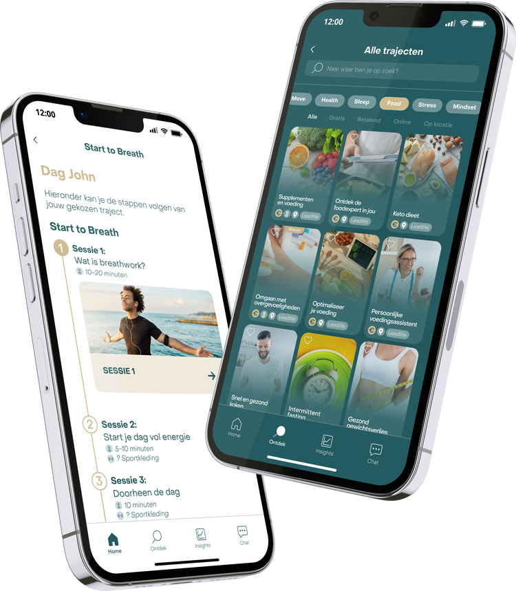 leadlife - Take control of your health. – Leadlife Technologies