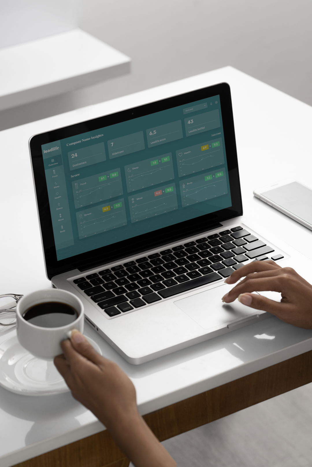 leadlife - Take control of your health. – Leadlife Technologies