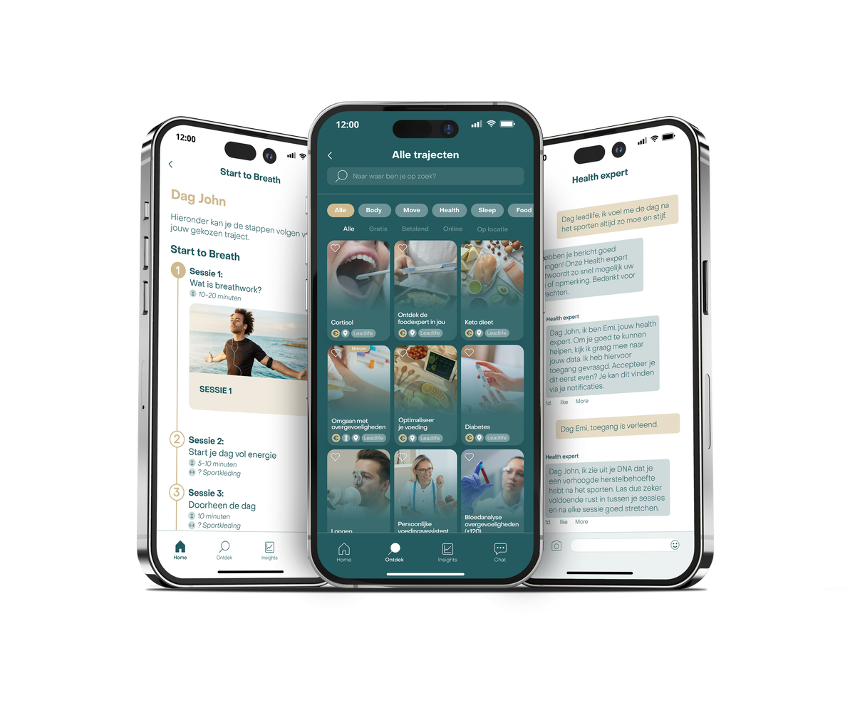 Jouw persoonlijke gezondheid en well-being, onze prioriteit - leadlife ...