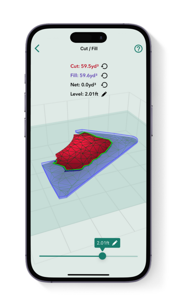 Discover Moasure – Moasure Australia