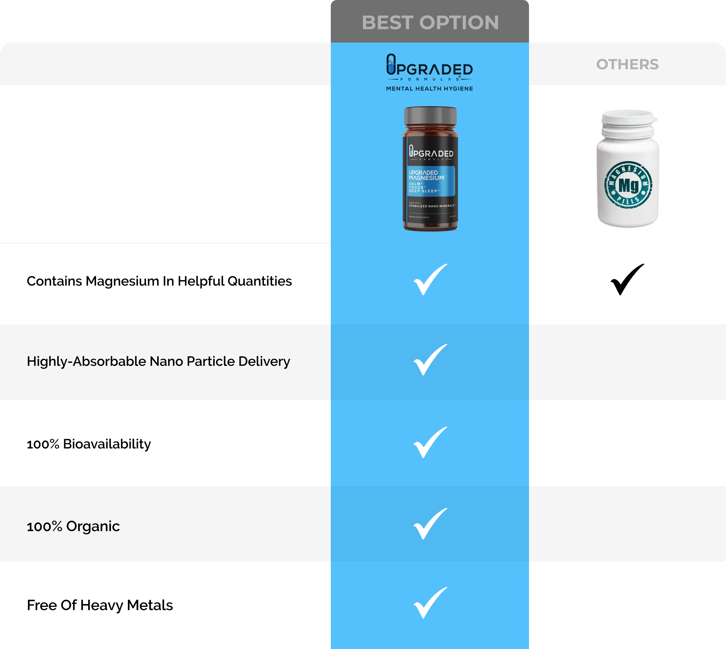 Nataliejill - Upgraded Formulas®