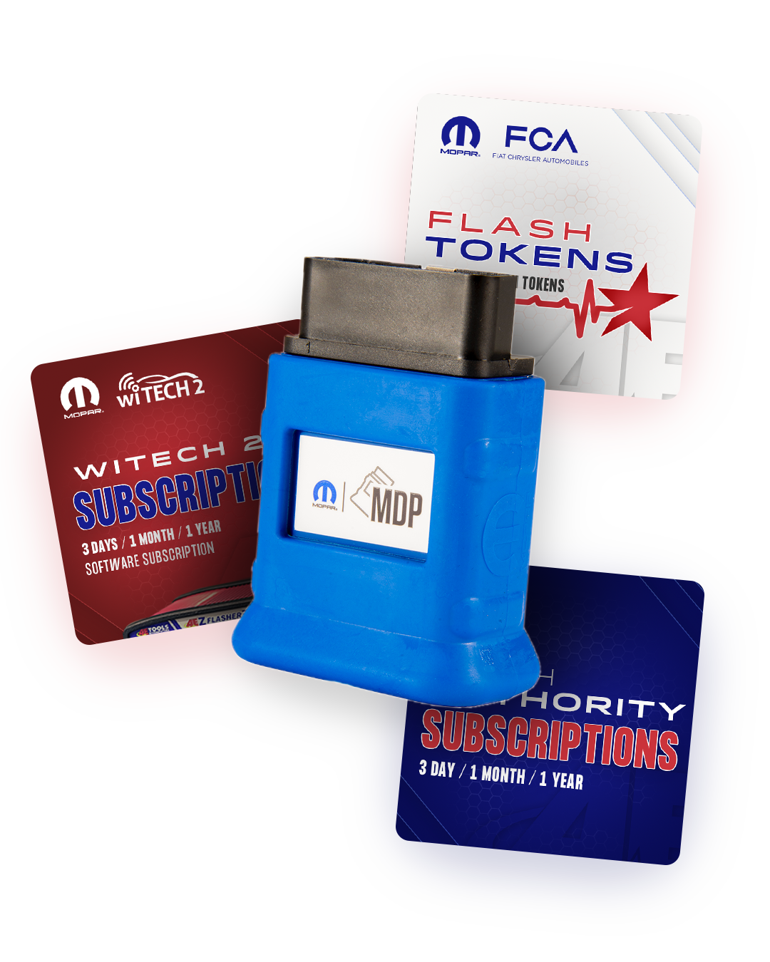 Genuine OE Diagnostic Software Solutions for All Makes & Models – AE ...