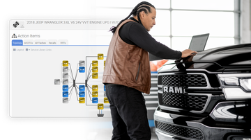 Getting Into Witech 2.0 – AE Tools & Computers