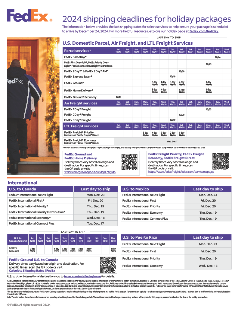 Holiday Shipping – Fashionable Canes