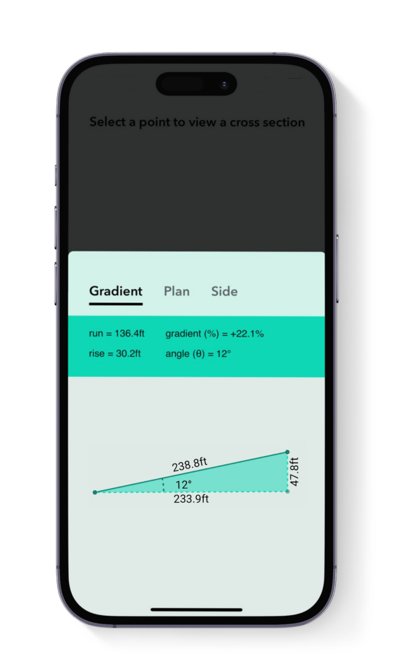 Discover Moasure – Moasure Canada