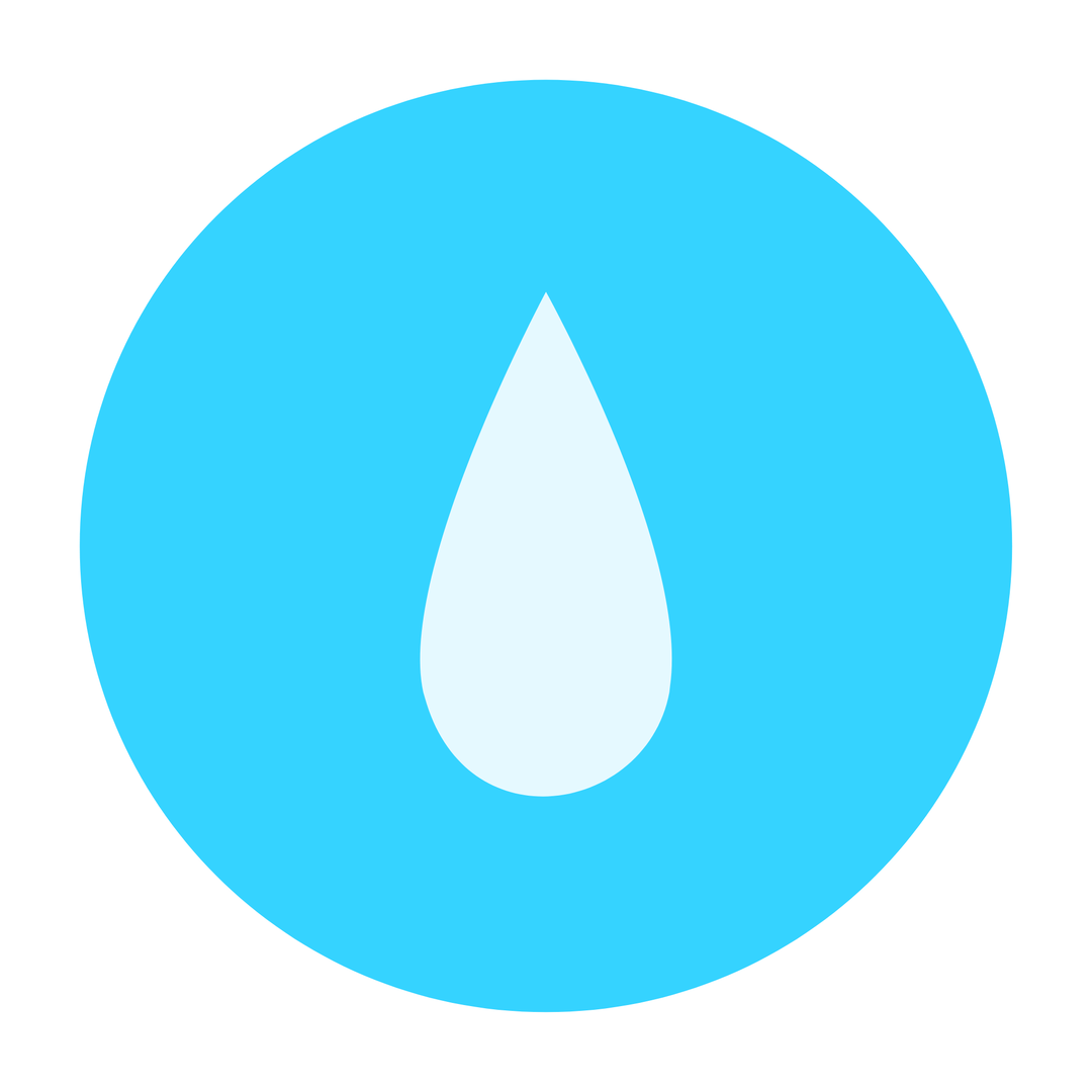 B-CLEAR – Daily Skin Clearing Formula by Ascend Labs