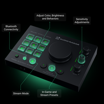 Audio Radar - See the Sound