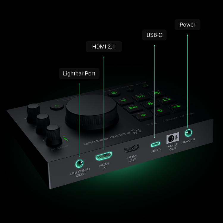 Audio Radar: Revolutionary Sound Visualization Gaming Accessory ...