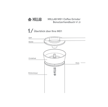 Timemore X Millab M01 Coffee Grinder