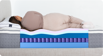 Discover Lull Mattresses | Lull®