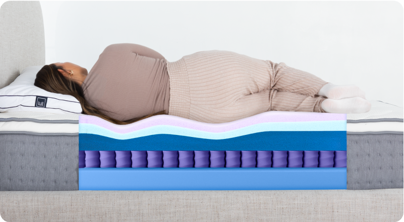 Life-Changing Sleep | Lull