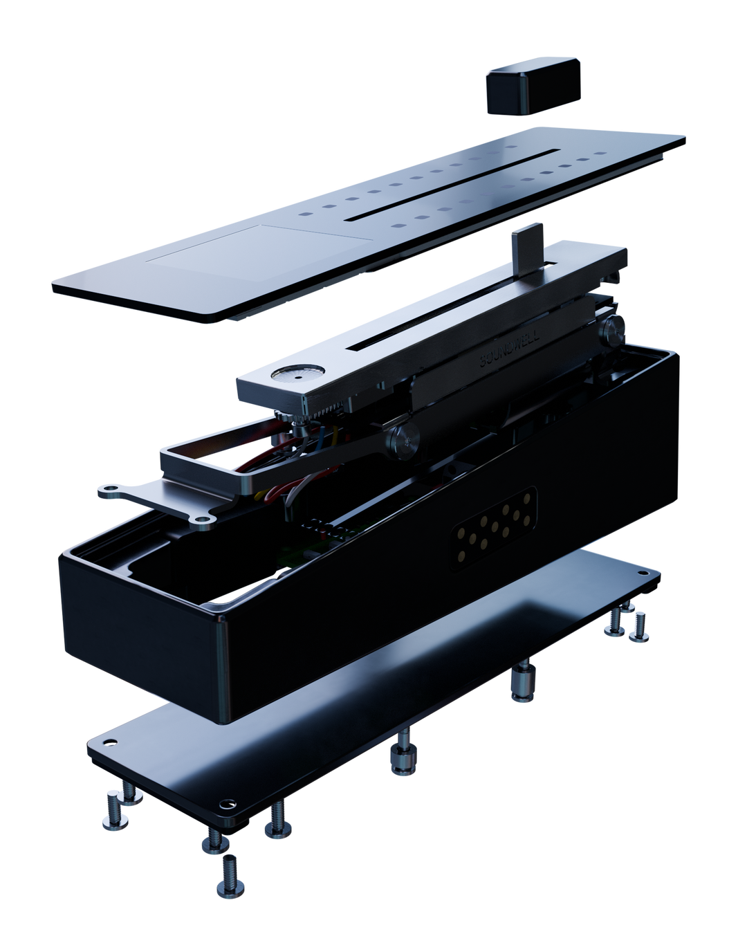 Modularity – modue