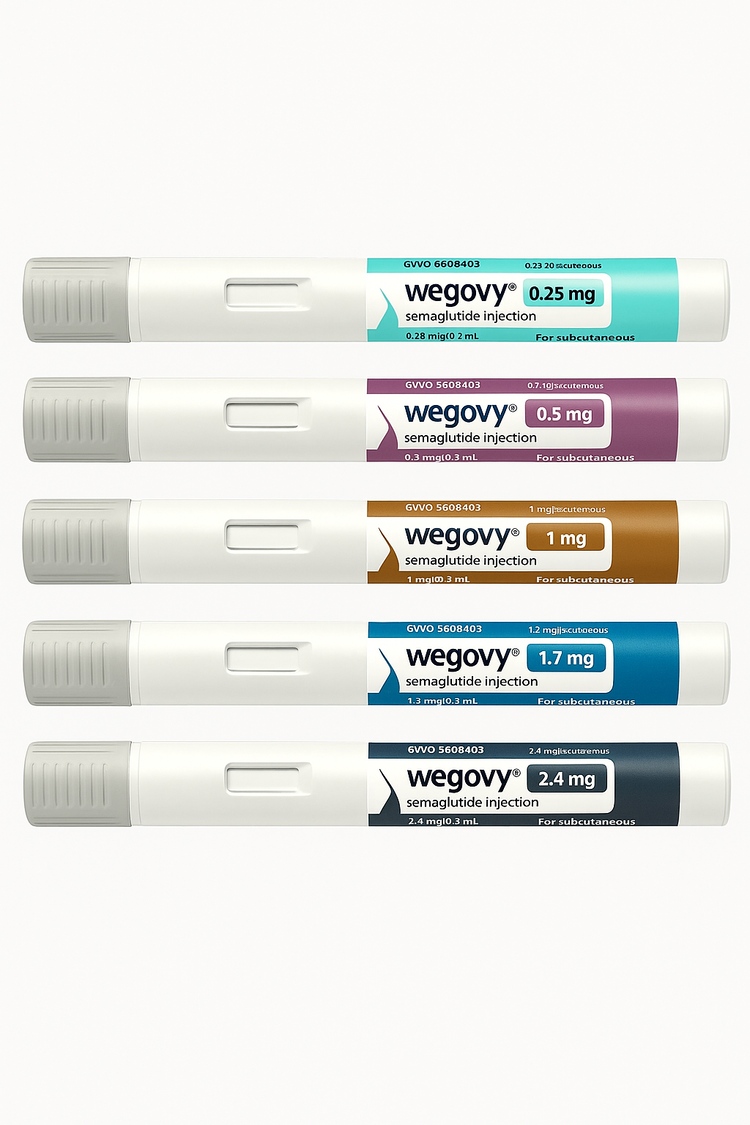 Wegovy vs Ozempic South Africa: Choose the Right Semaglutide Injection ...
