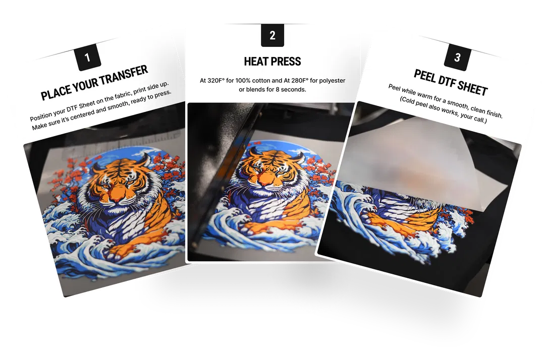 DTFSheet | Custom DTF Transfer | Custom Heat Transfer – DTFSheet.com
