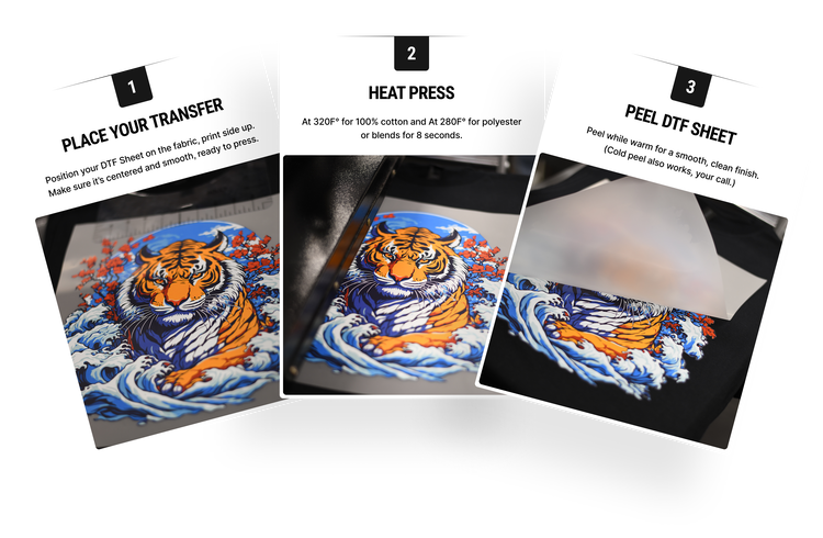 DTFSheet | Custom DTF Transfer | Custom Heat Transfer – DTFSheet.com
