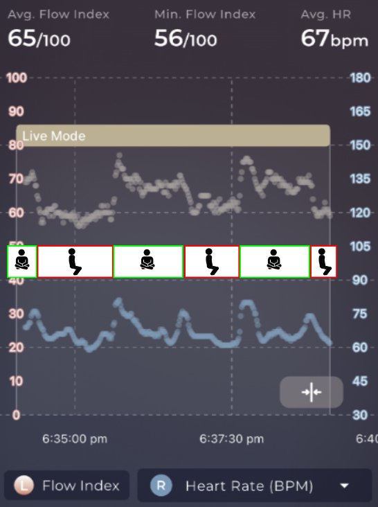Lumia Health | Track Blood Flow to Your Head for Chronic Conditions